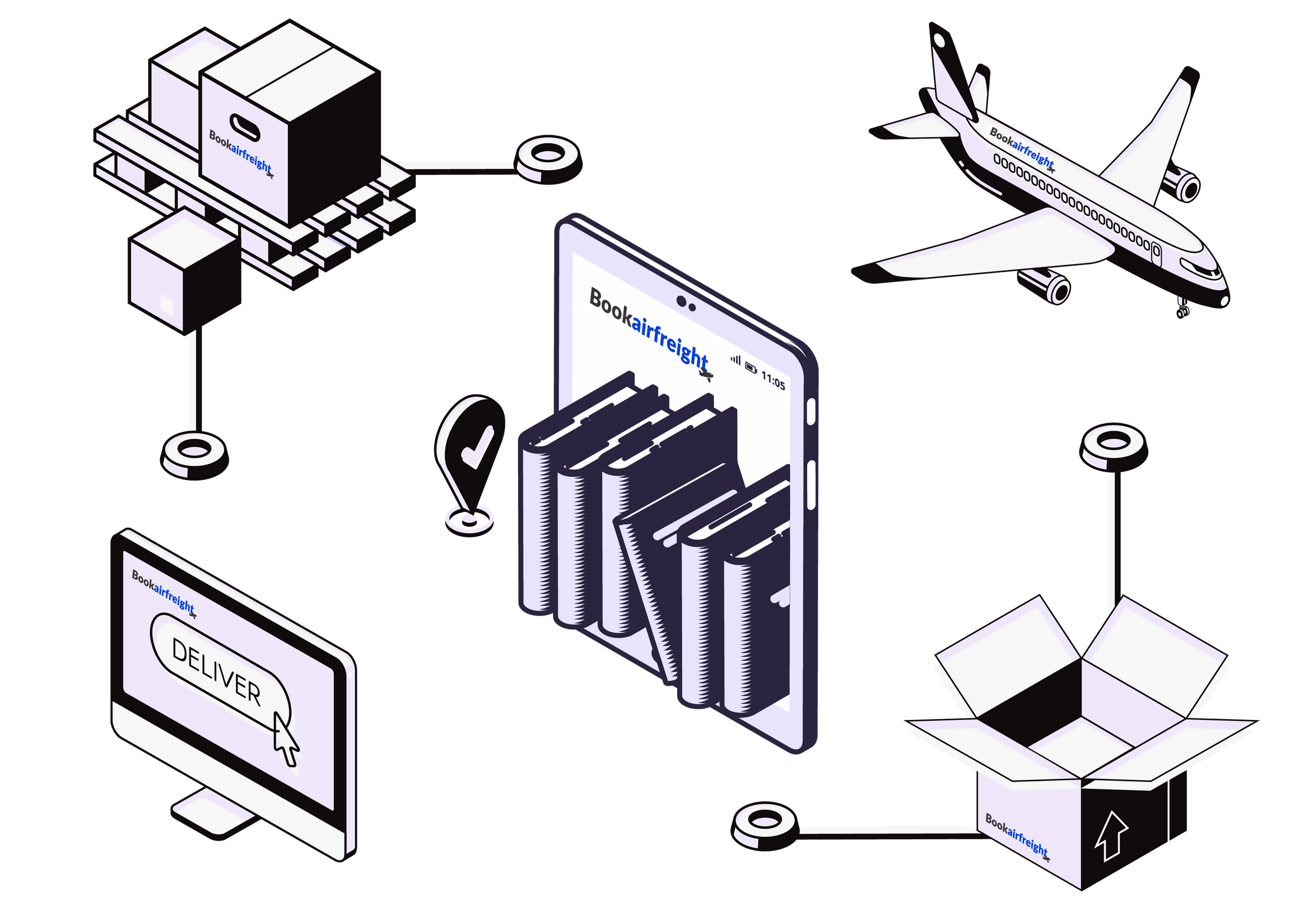 Ultimate Guides | Tips for Shipping Freight | Bookairfreight Blog
